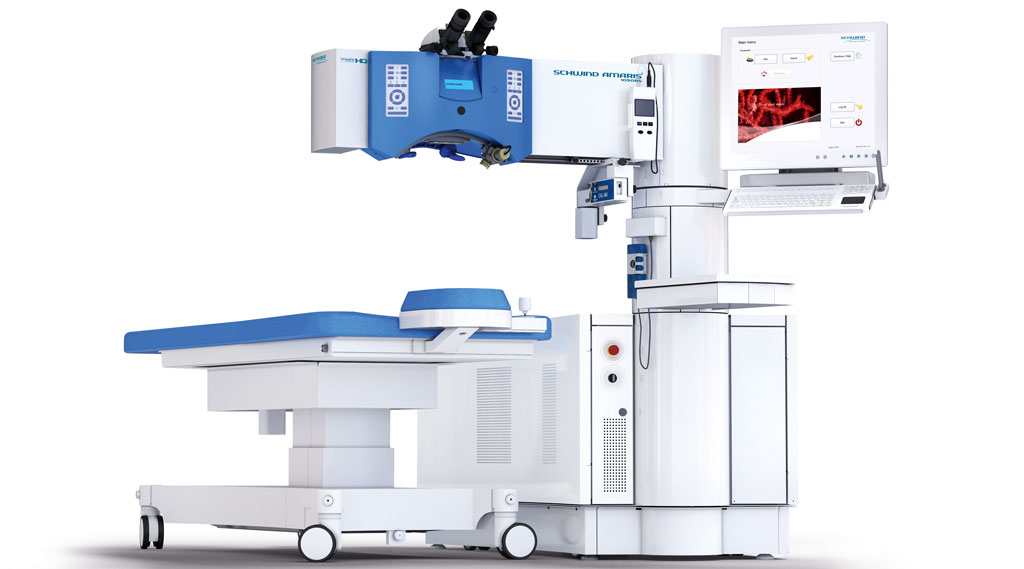 LASIK and Refractive Surgery Singapore | Dr Jimmy Lim